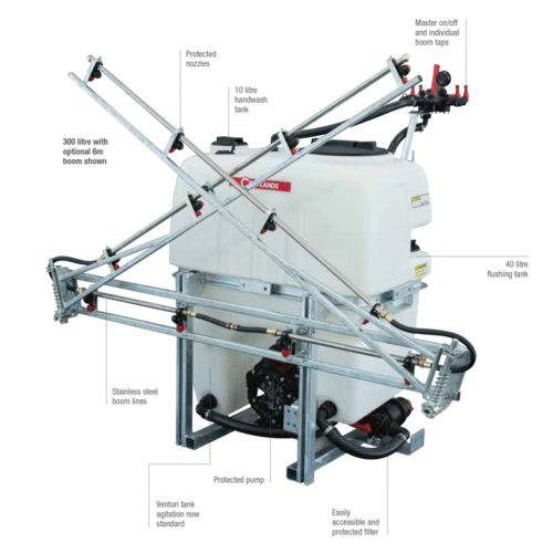 AGRIPAK 300 Linkage Sprayer • Croplands Spray Shop
