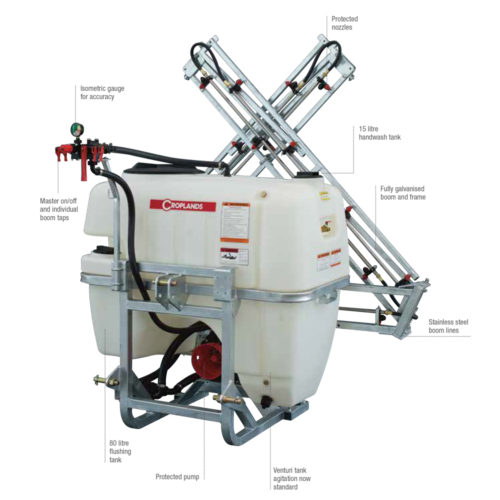 AGRIPAK 600 Linkage Sprayer • Croplands Spray Shop