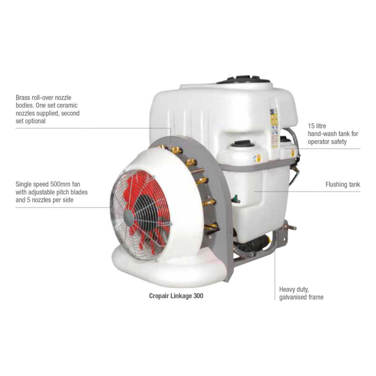 CROPAIR 300 | 600 Airblast Sprayers • Croplands Spray Shop