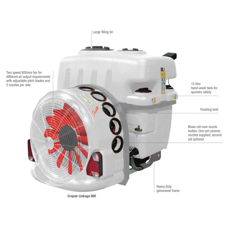 CROPAIR 300 | 600 Airblast Sprayers • Croplands Spray Shop