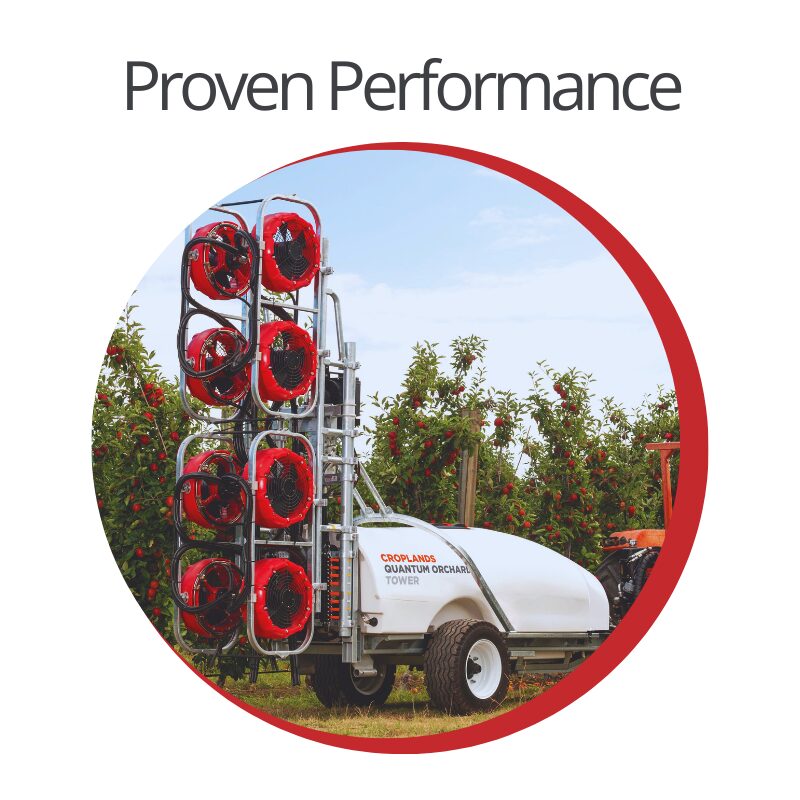 Horticulture Sprayers • Croplands Spray Shop